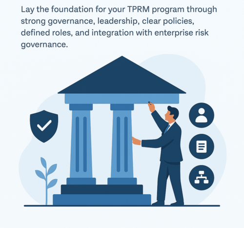 Build a Winning Third Party Risk Management (TPRM) Program